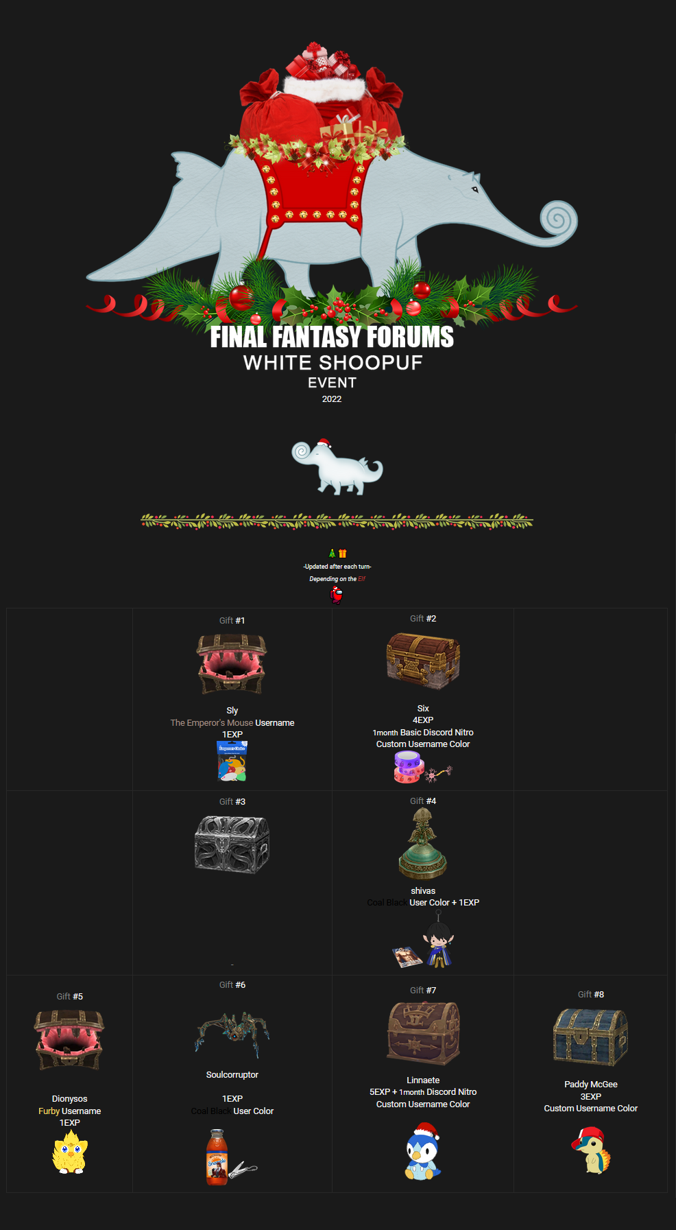 2022 White Shoopuf Presents | Final Fantasy Forums
